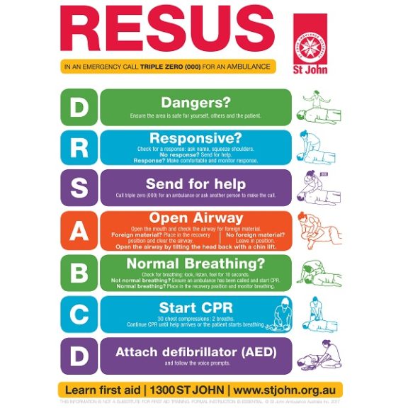 Poster DRSABCD Action Plan A3 - St John Queensland